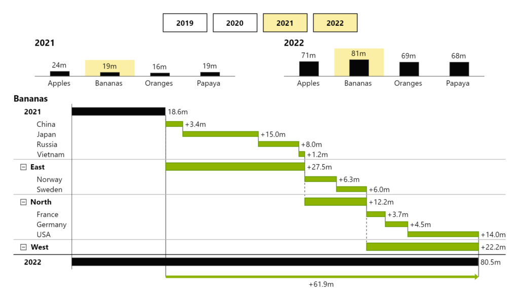 Showcase - Innofalls