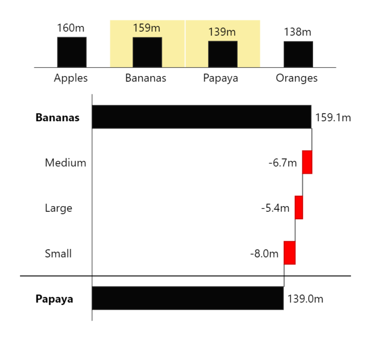 Showcase - Innofalls